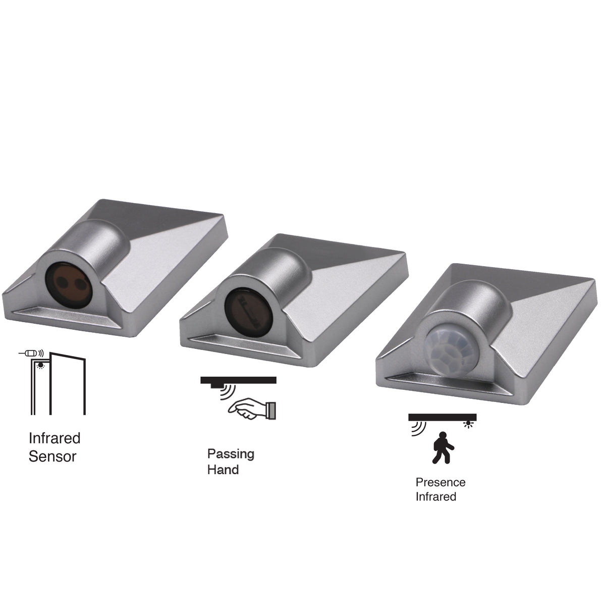 KKPL +LED™ Exterior Flat Surface Mounted Sensor – Koncept Kreation